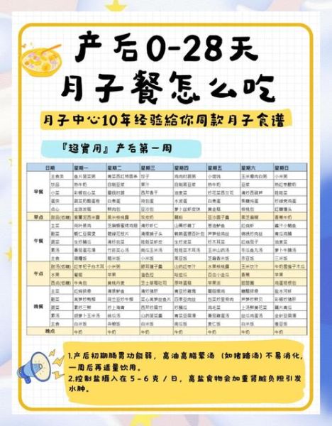 剖腹产月子餐食谱_第一周吃什么-第3张图片-山城妙识 剖腹产月子餐食谱_第一周吃什么-第3张图片-山城妙识