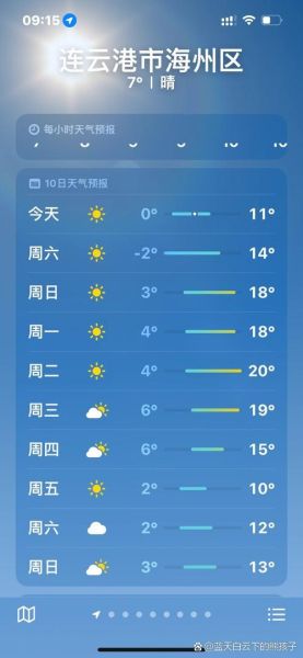 连云港未来15天天气怎么样_连云港15天天气预报查询-第3张图片-山城妙识 连云港未来15天天气怎么样_连云港15天天气预报查询-第3张图片-山城妙识
