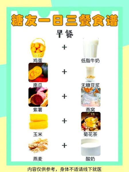 血糖高晚餐吃什么好_血糖高晚餐食谱推荐-第2张图片-山城妙识