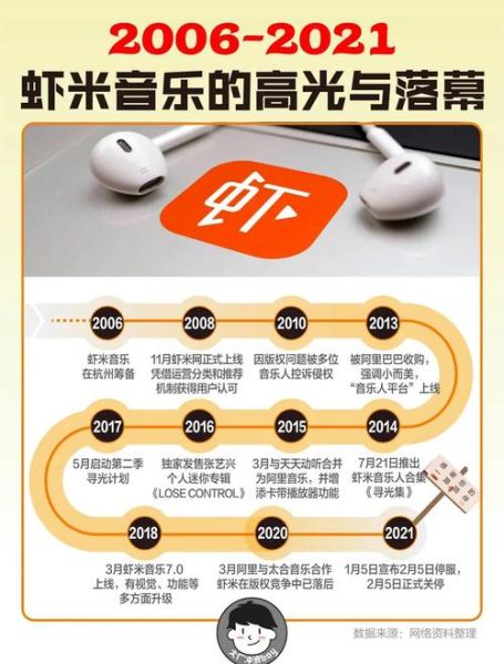 虾米音乐下载安装2019_虾米音乐2019旧版还能用吗-第2张图片-山城妙识 虾米音乐下载安装2019_虾米音乐2019旧版还能用吗-第2张图片-山城妙识