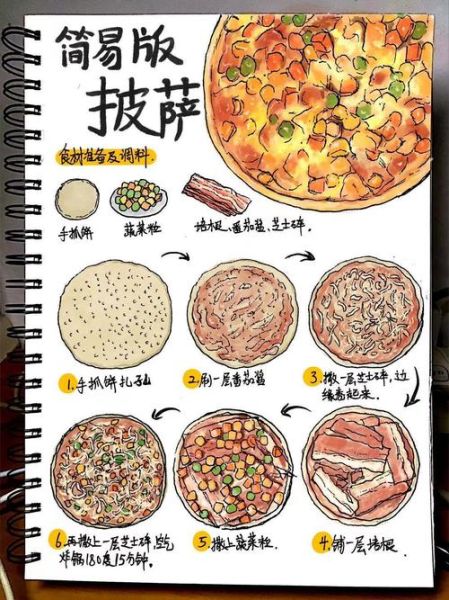 披萨怎么做_家庭披萨烤箱温度多少合适-第1张图片-山城妙识