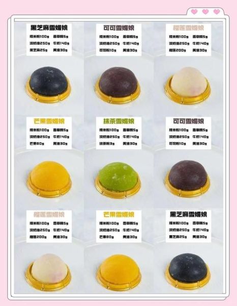 雪媚娘怎么做_雪媚娘配方比例-第1张图片-山城妙识