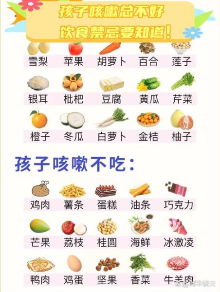 咳嗽儿童吃什么好_咳嗽儿童饮食禁忌-第1张图片-山城妙识 咳嗽儿童吃什么好_咳嗽儿童饮食禁忌-第1张图片-山城妙识