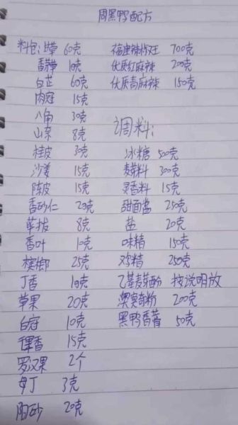 周黑鸭配方公开_在家如何做出正宗周黑鸭-第2张图片-山城妙识 周黑鸭配方公开_在家如何做出正宗周黑鸭-第2张图片-山城妙识