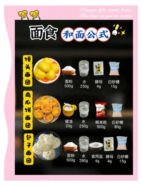 面食花样100种做法大全窍门_怎么让面团更筋道-第3张图片-山城妙识 面食花样100种做法大全窍门_怎么让面团更筋道-第3张图片-山城妙识