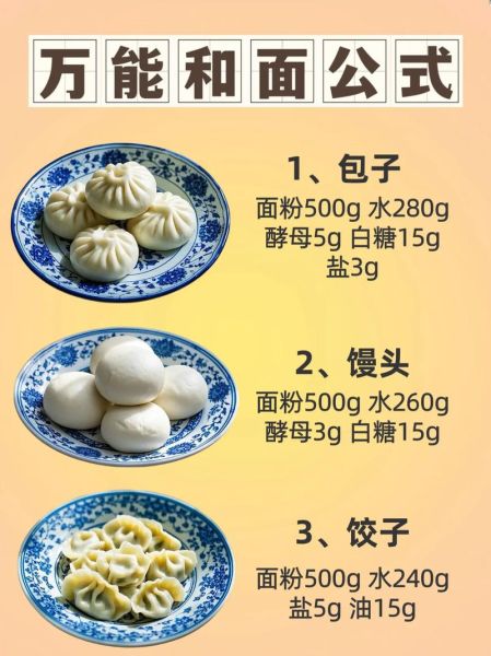 面食花样100种做法大全窍门_怎么让面团更筋道-第2张图片-山城妙识 面食花样100种做法大全窍门_怎么让面团更筋道-第2张图片-山城妙识