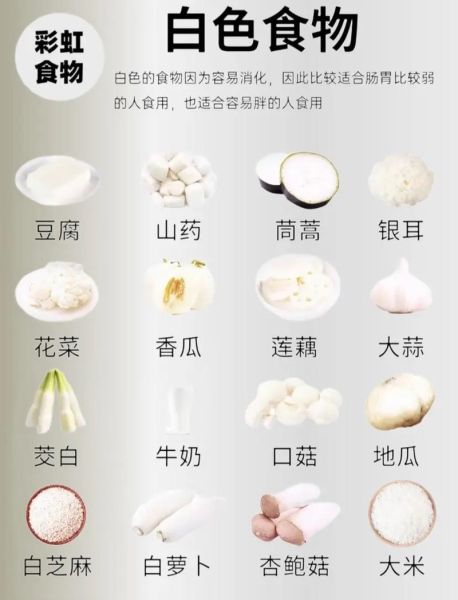 哪些食物越吃越白_美白食物排行榜-第3张图片-山城妙识 哪些食物越吃越白_美白食物排行榜-第3张图片-山城妙识