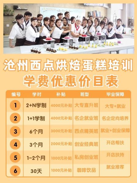 糕点培训一般多少钱_糕点培训班学费贵不贵-第1张图片-山城妙识