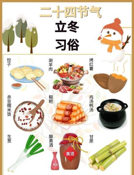 立冬节气的含义是什么_立冬吃什么传统食物-第2张图片-山城妙识