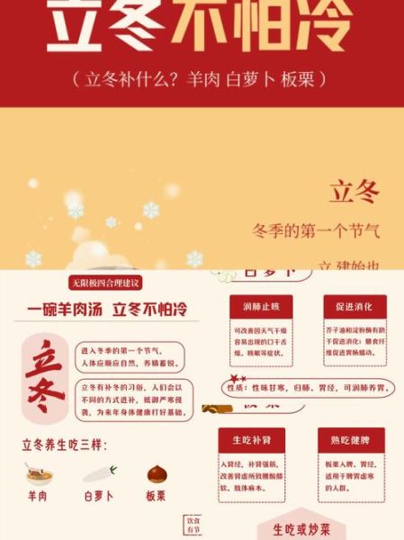 立冬节气的含义是什么_立冬吃什么传统食物-第1张图片-山城妙识