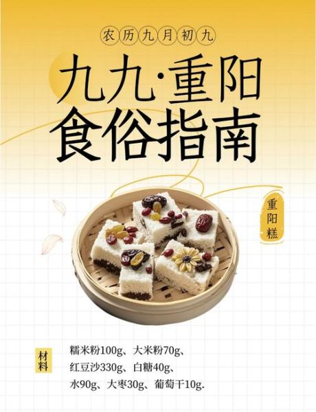 重阳糕怎么做_传统重阳糕做法步骤-第1张图片-山城妙识 重阳糕怎么做_传统重阳糕做法步骤-第1张图片-山城妙识