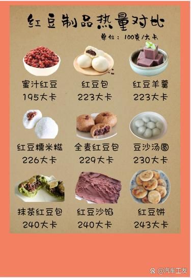 红豆薏米粉热量_减肥能吃吗-第3张图片-山城妙识 红豆薏米粉热量_减肥能吃吗-第3张图片-山城妙识