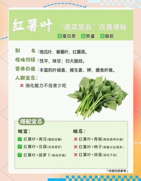 番薯叶的功效与作用_番薯叶的禁忌人群-第1张图片-山城妙识