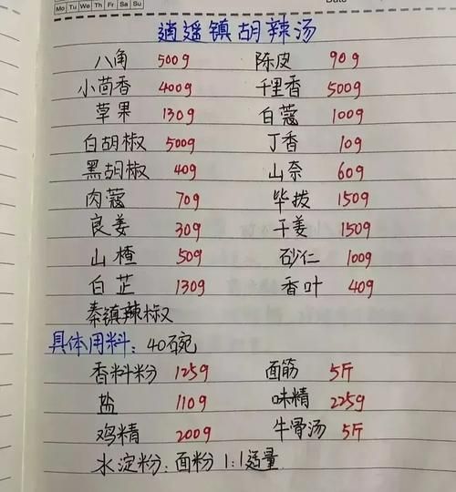 胡辣汤调料配方破解_正宗胡辣汤怎么做-第2张图片-山城妙识 胡辣汤调料配方破解_正宗胡辣汤怎么做-第2张图片-山城妙识