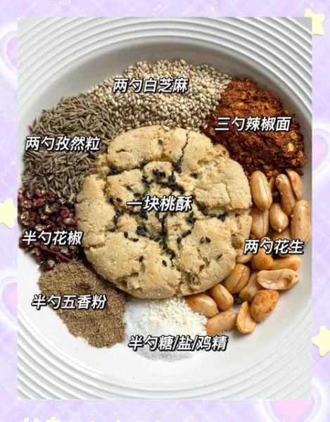 自制烧烤怎么做_家庭烧烤必备技巧-第3张图片-山城妙识 自制烧烤怎么做_家庭烧烤必备技巧-第3张图片-山城妙识