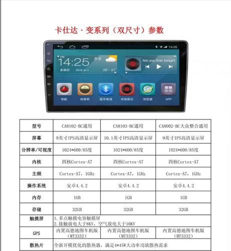 卡仕达导航一体机怎么样_卡仕达和飞歌哪个好-第1张图片-山城妙识 卡仕达导航一体机怎么样_卡仕达和飞歌哪个好-第1张图片-山城妙识