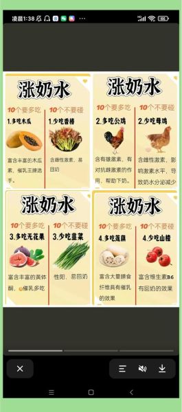 哺乳期每日食谱大全_吃什么奶水多又营养-第3张图片-山城妙识