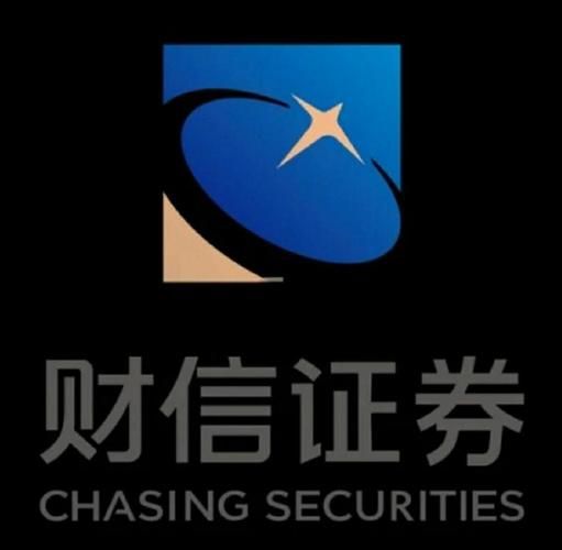 财信发展怎么样_财信发展值得投资吗-第1张图片-山城妙识 财信发展怎么样_财信发展值得投资吗-第1张图片-山城妙识