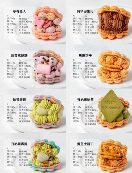 马卡龙怎么做_马卡龙失败原因-第3张图片-山城妙识