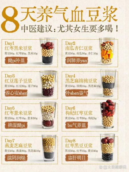 五谷养生豆浆配方大全_五谷豆浆怎么搭配最养人-第3张图片-山城妙识