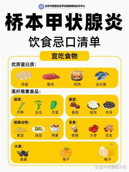 甲状腺患者不能吃什么_9种食物清单-第2张图片-山城妙识 甲状腺患者不能吃什么_9种食物清单-第2张图片-山城妙识