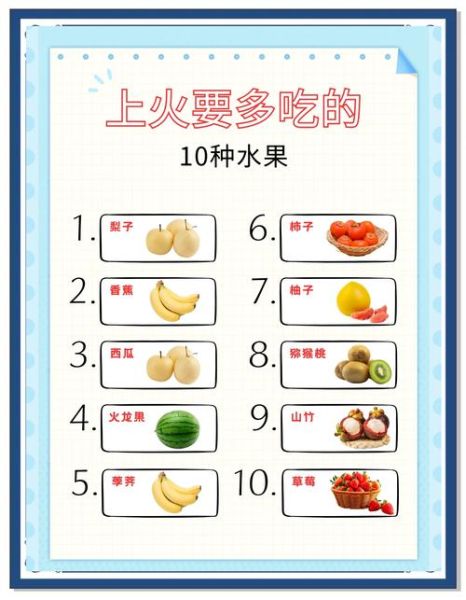 什么水果去火消炎_上火喉咙痛吃什么水果-第1张图片-山城妙识