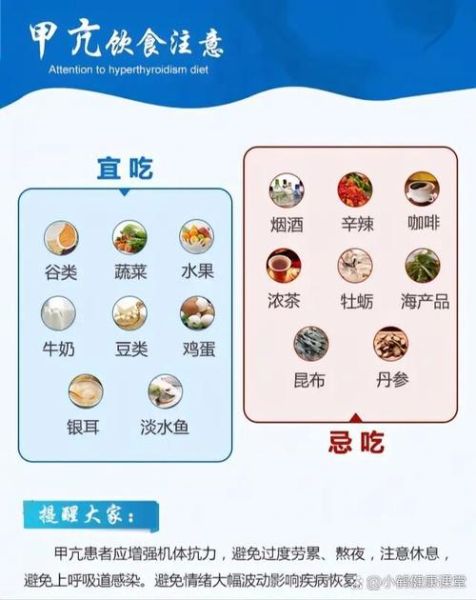 甲状腺患者不能吃什么_9种食物清单-第3张图片-山城妙识 甲状腺患者不能吃什么_9种食物清单-第3张图片-山城妙识