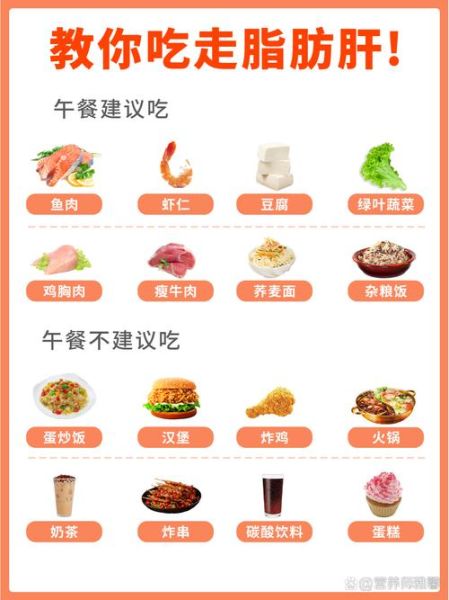 脂肪肝吃什么好_脂肪肝饮食调理方法-第3张图片-山城妙识 脂肪肝吃什么好_脂肪肝饮食调理方法-第3张图片-山城妙识