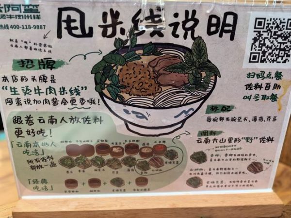 在家自制米线怎么做_家庭版云南米线配方-第1张图片-山城妙识 在家自制米线怎么做_家庭版云南米线配方-第1张图片-山城妙识