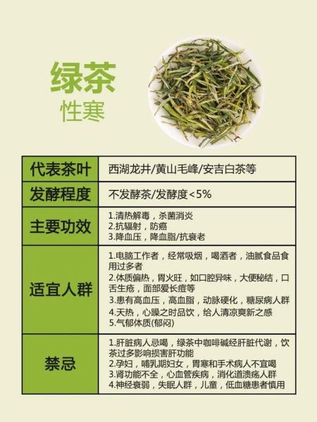 茶叶对人体有什么好处_喝茶能减肥吗-第1张图片-山城妙识 茶叶对人体有什么好处_喝茶能减肥吗-第1张图片-山城妙识