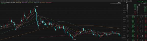 金龙鱼股票值得长期持有吗_金龙鱼股票未来走势分析-第3张图片-山城妙识 金龙鱼股票值得长期持有吗_金龙鱼股票未来走势分析-第3张图片-山城妙识