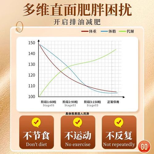 国家唯一认证的减肥药_奥利司他胶囊怎么吃才有效-第1张图片-山城妙识 国家唯一认证的减肥药_奥利司他胶囊怎么吃才有效-第1张图片-山城妙识