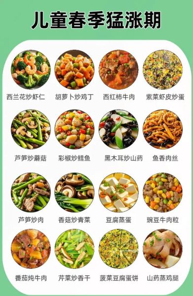 儿童春季长高吃什么_春季孩子增高食谱推荐-第3张图片-山城妙识 儿童春季长高吃什么_春季孩子增高食谱推荐-第3张图片-山城妙识