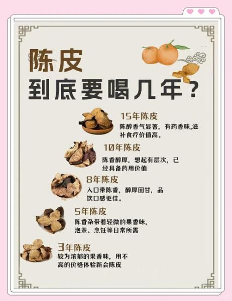 陈皮的功效与作用_陈皮主治哪些疾病-第1张图片-山城妙识 陈皮的功效与作用_陈皮主治哪些疾病-第1张图片-山城妙识