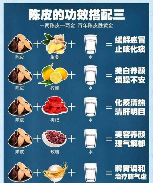 陈皮的功效与作用_陈皮主治哪些疾病-第3张图片-山城妙识 陈皮的功效与作用_陈皮主治哪些疾病-第3张图片-山城妙识