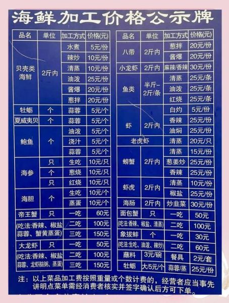 海鲜批发价格今日行情_哪里进货最便宜-第2张图片-山城妙识 海鲜批发价格今日行情_哪里进货最便宜-第2张图片-山城妙识