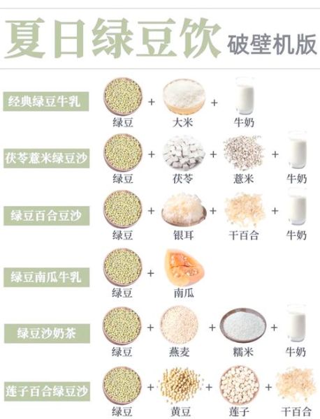 豆浆机做绿豆沙要泡吗_豆浆机绿豆沙做法详解-第1张图片-山城妙识 豆浆机做绿豆沙要泡吗_豆浆机绿豆沙做法详解-第1张图片-山城妙识