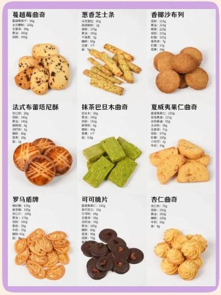饼干大全及价格_哪些值得买-第1张图片-山城妙识 饼干大全及价格_哪些值得买-第1张图片-山城妙识