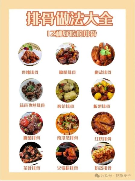 子排骨怎么做好吃_子排骨的做法大全-第2张图片-山城妙识 子排骨怎么做好吃_子排骨的做法大全-第2张图片-山城妙识