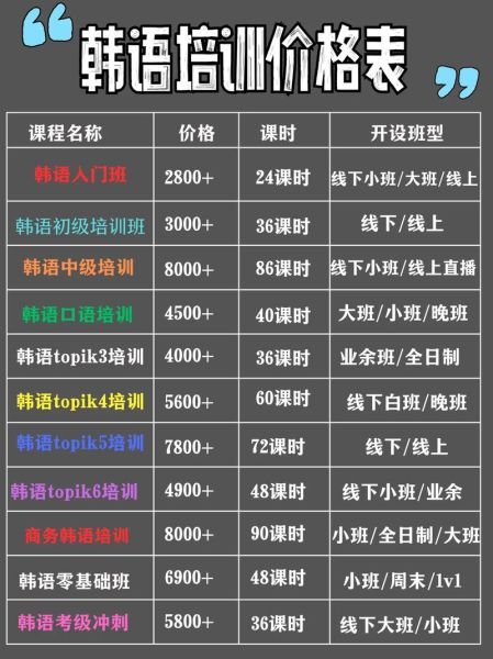 韩国料理厨师培训多少钱_韩国料理厨师培训哪家好-第1张图片-山城妙识 韩国料理厨师培训多少钱_韩国料理厨师培训哪家好-第1张图片-山城妙识