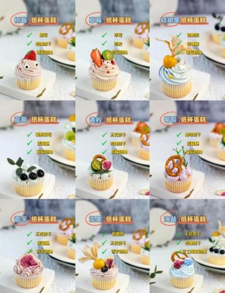 怎么制作糕点_新手入门步骤-第2张图片-山城妙识 怎么制作糕点_新手入门步骤-第2张图片-山城妙识