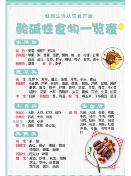 生男孩吃什么碱性食物_备孕男孩饮食清单-第2张图片-山城妙识 生男孩吃什么碱性食物_备孕男孩饮食清单-第2张图片-山城妙识