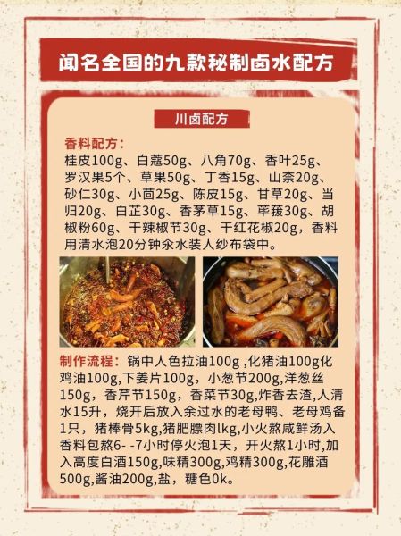 熟食配方大全_如何做出正宗卤味-第3张图片-山城妙识 熟食配方大全_如何做出正宗卤味-第3张图片-山城妙识