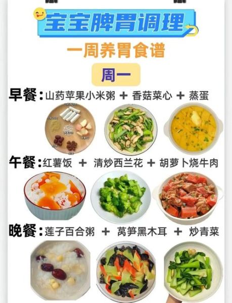 养胃食物有哪些_养胃食谱大全-第2张图片-山城妙识