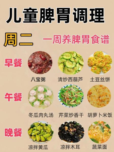 一周家庭菜谱怎么搭配_家庭菜谱如何营养均衡-第1张图片-山城妙识