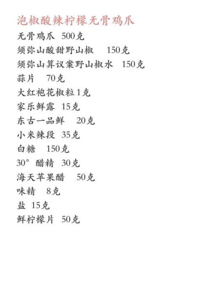 无骨鸡爪配料有哪些_孕妇能吃无骨鸡爪吗-第3张图片-山城妙识