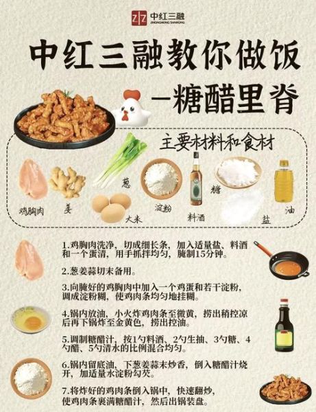 糖醋里脊老式做法_正宗糖醋里脊怎么做-第1张图片-山城妙识 糖醋里脊老式做法_正宗糖醋里脊怎么做-第1张图片-山城妙识