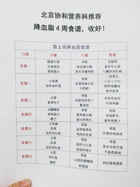 降血脂吃什么好_降血脂的十种最佳食物-第2张图片-山城妙识