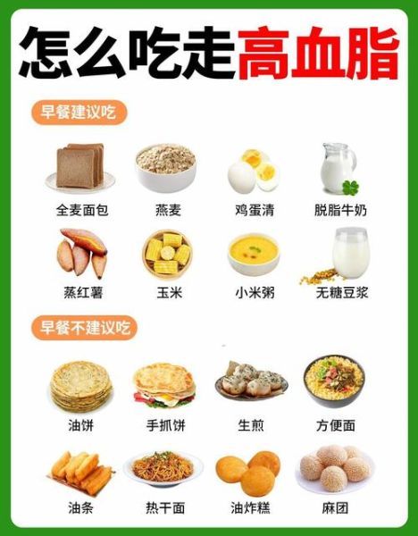 降血脂吃什么好_降血脂的十种最佳食物-第1张图片-山城妙识