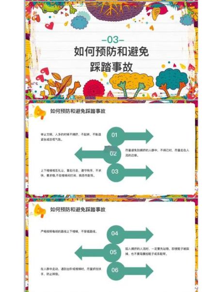 上海外滩踩踏事件原因_如何预防踩踏事故-第3张图片-山城妙识